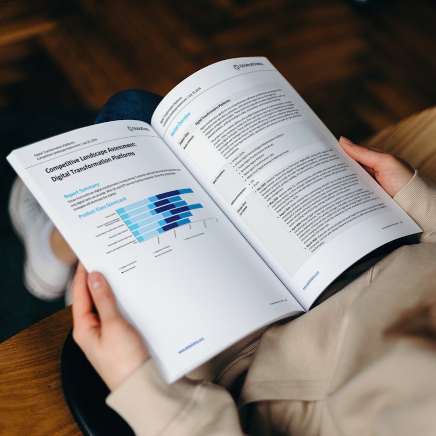 Report: Digital Transformation Platforms - Competitive Landscape ... Report: Digital Transformation Platforms - Competitive Landscape ...